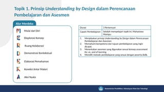 Modul Prinsip Pengajaran dan Asesmen 1 - Topik 1.pptx