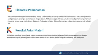 Modul Prinsip Pengajaran dan Asesmen 1 - Topik 1.pptx