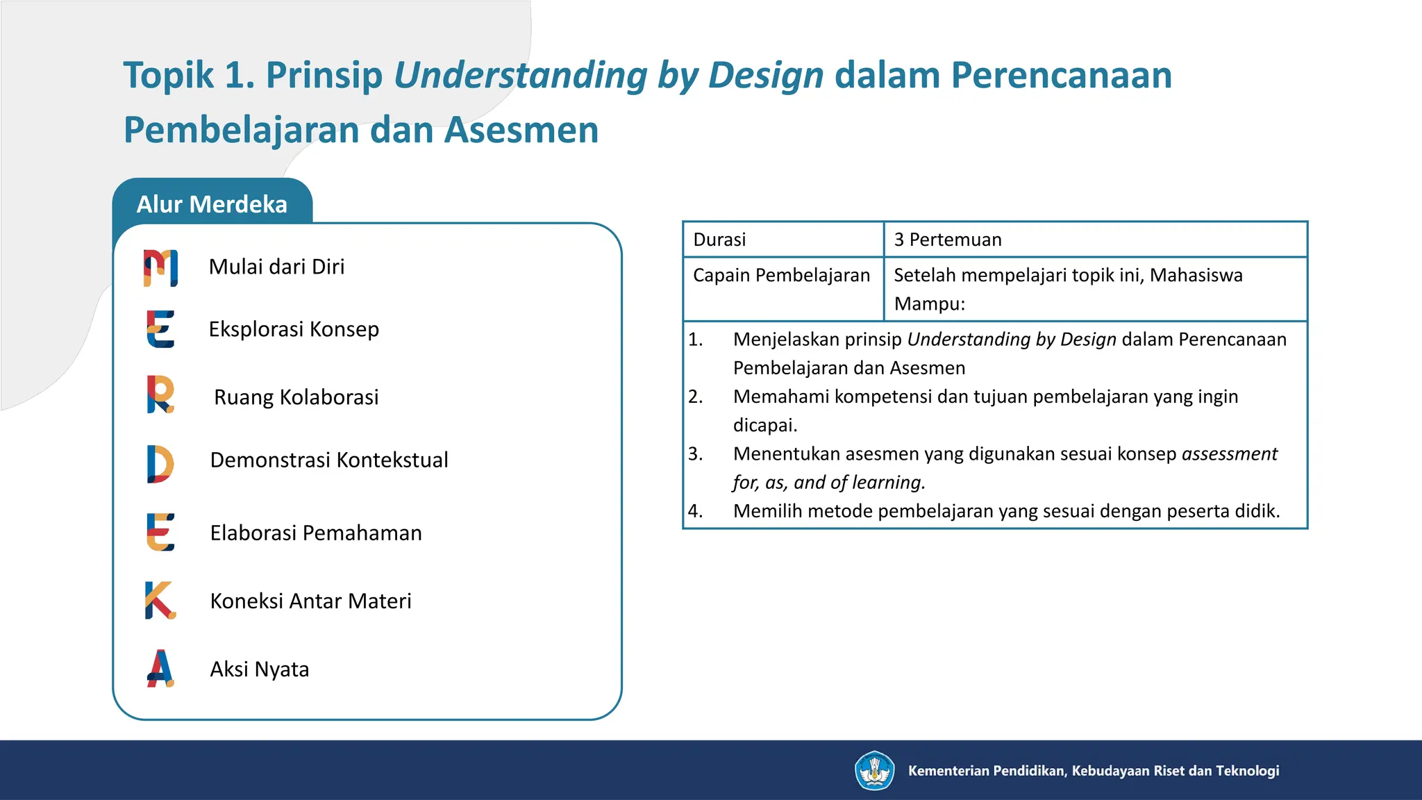 Modul Prinsip Pengajaran dan Asesmen 1 - Topik 1.pptx.pdf