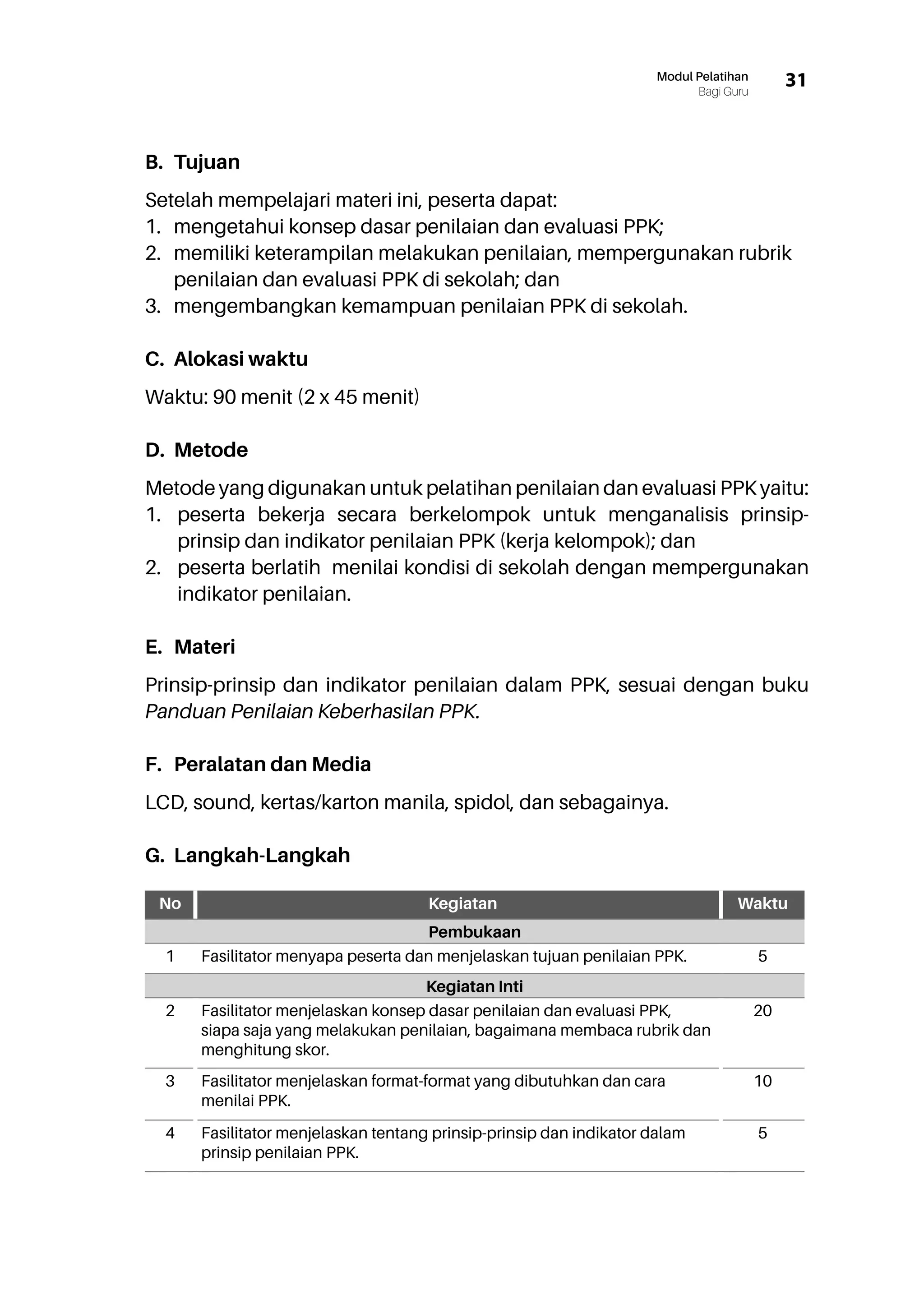 Modul ppk bagi guru 2017 | PDF