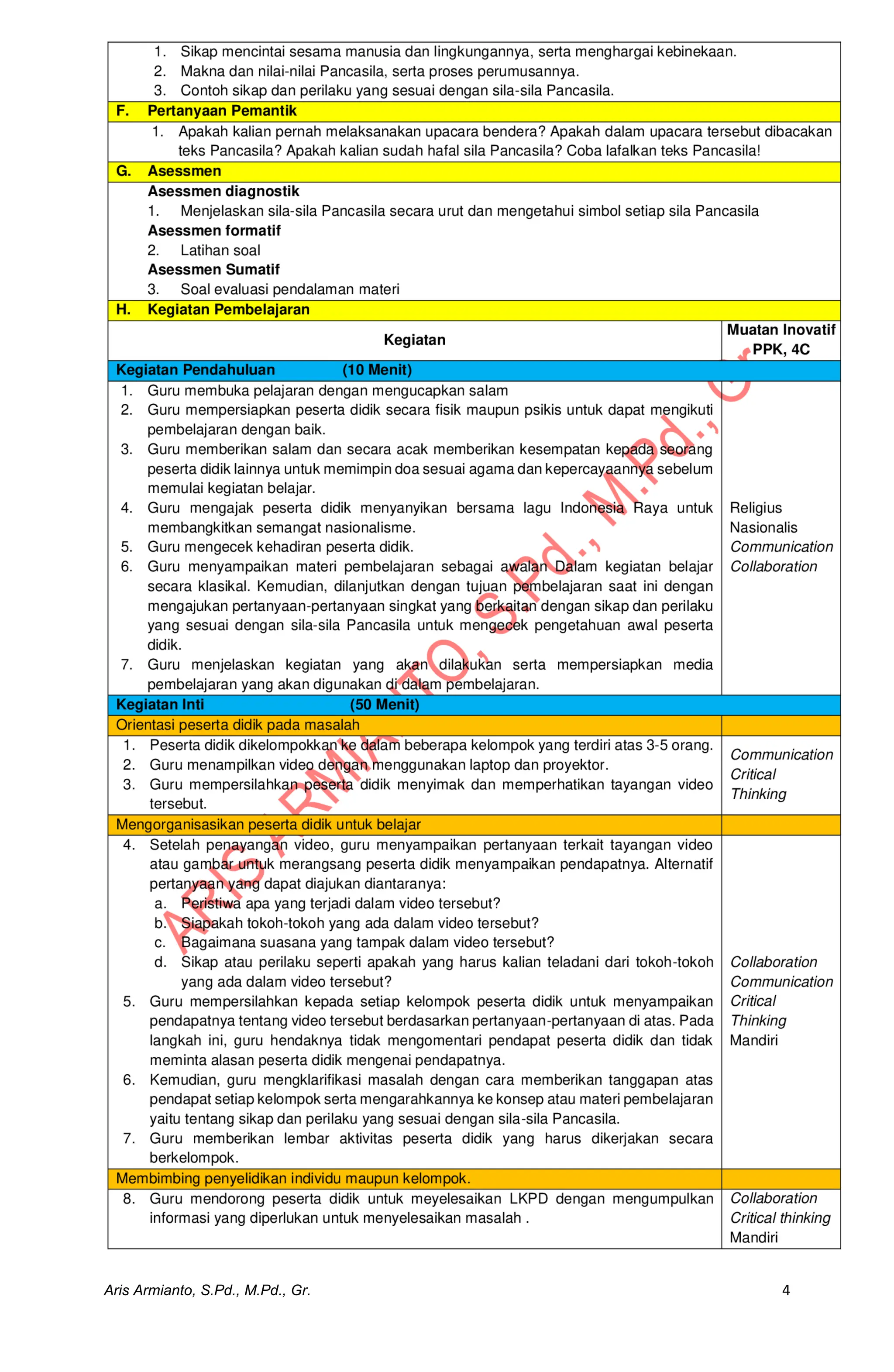 MODUL AJAR PENDIDIKAN PANCASILA KELAS 4 KURIKULUM MERDEKA.pdf