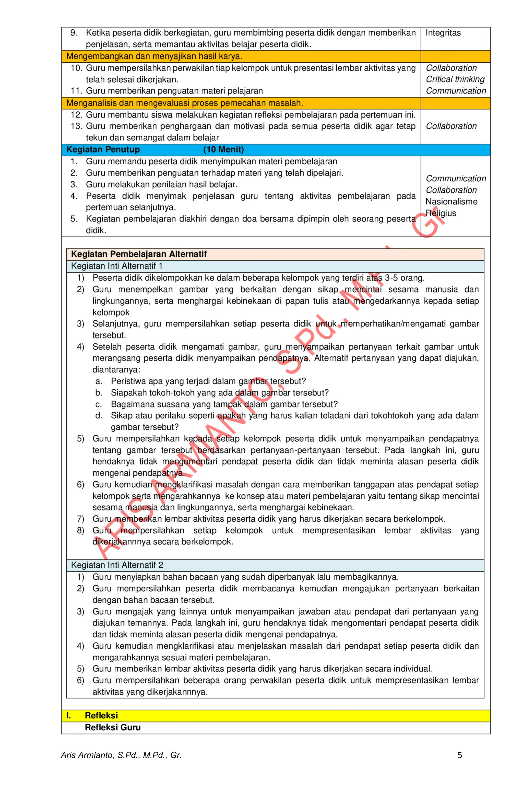MODUL AJAR PENDIDIKAN PANCASILA KELAS 4 KURIKULUM MERDEKA.pdf