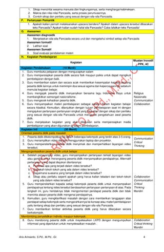MODUL AJAR PENDIDIKAN PANCASILA KELAS 4 KURIKULUM MERDEKA.pdf