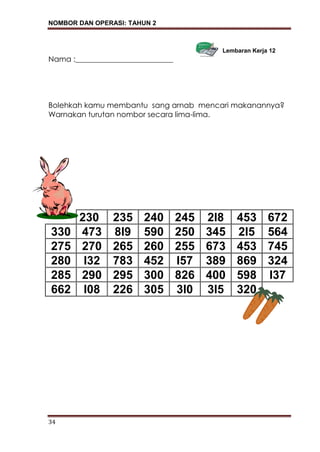 Modul p&p matematik nombor dan operasi thn 2 | PDF