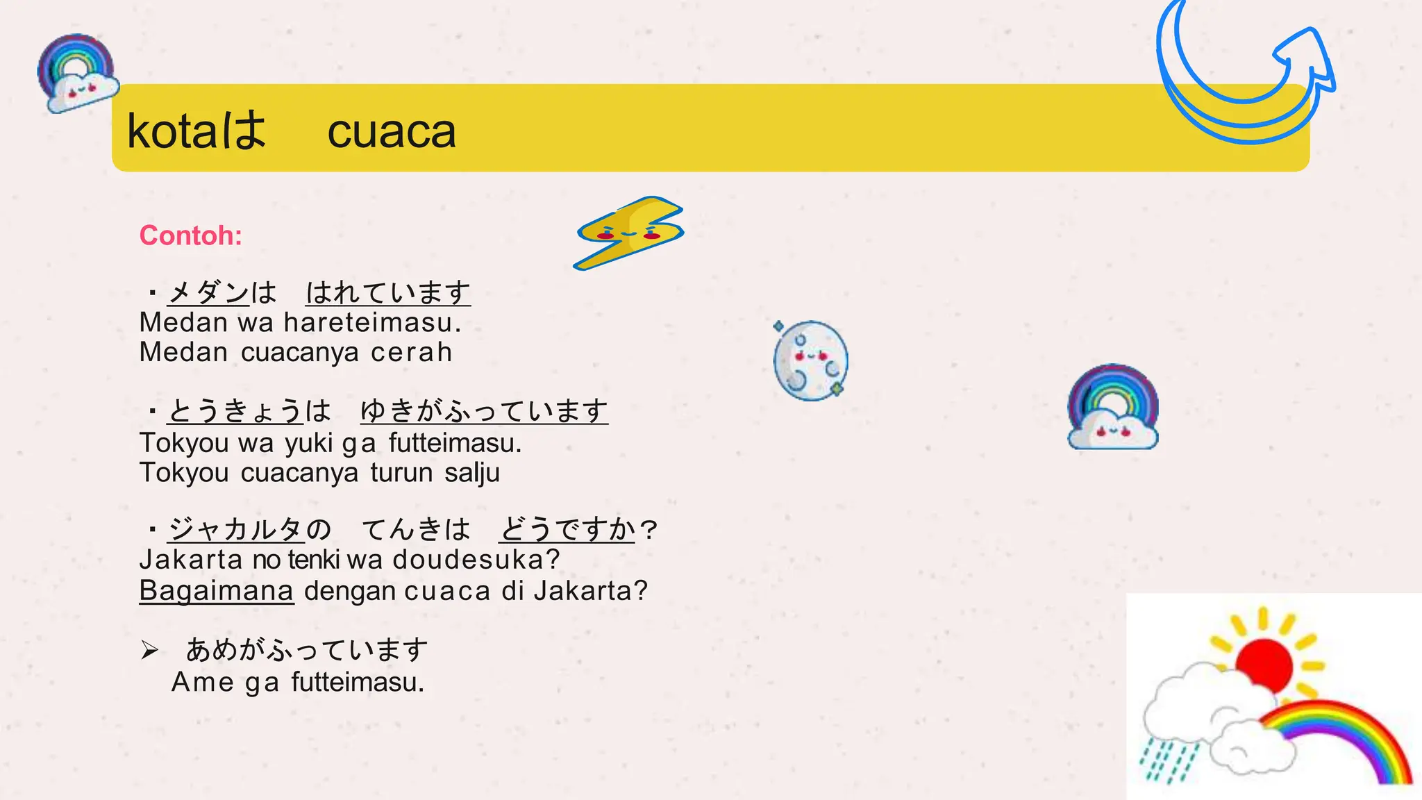 Modul_Prakiraan Cuaca_bahasa Jepang kelas XII.pptx