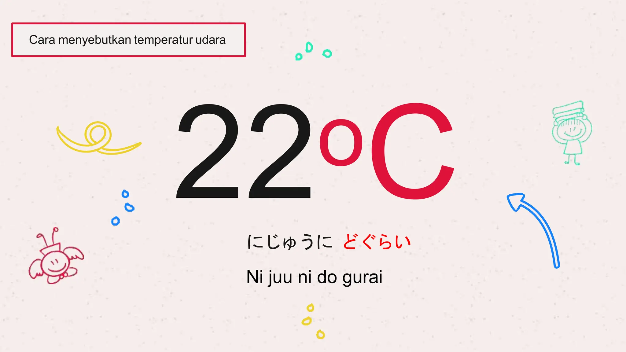 Modul_Prakiraan Cuaca_bahasa Jepang kelas XII.pptx