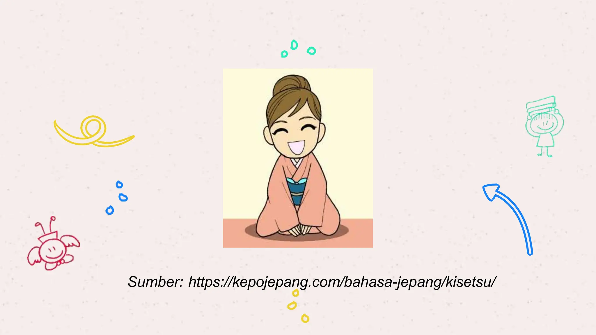 Modul_Prakiraan Cuaca_bahasa Jepang kelas XII.pptx