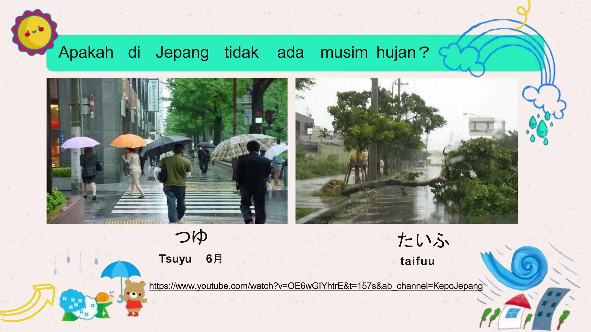 Modul_Prakiraan Cuaca_bahasa Jepang kelas XII.pptx