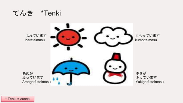 Modul_Prakiraan Cuaca_bahasa Jepang kelas XII.pptx