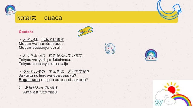 Modul_Prakiraan Cuaca_bahasa Jepang kelas XII.pptx