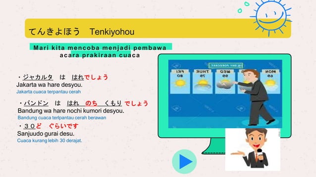 Modul_Prakiraan Cuaca_bahasa Jepang kelas XII.pptx