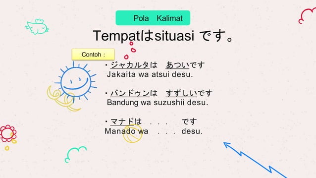 Modul_Prakiraan Cuaca_bahasa Jepang kelas XII.pptx