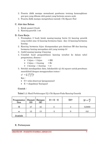 MODUL UJIAN PRAKTIKUM BIOLOGI KELAS XII | DOCX