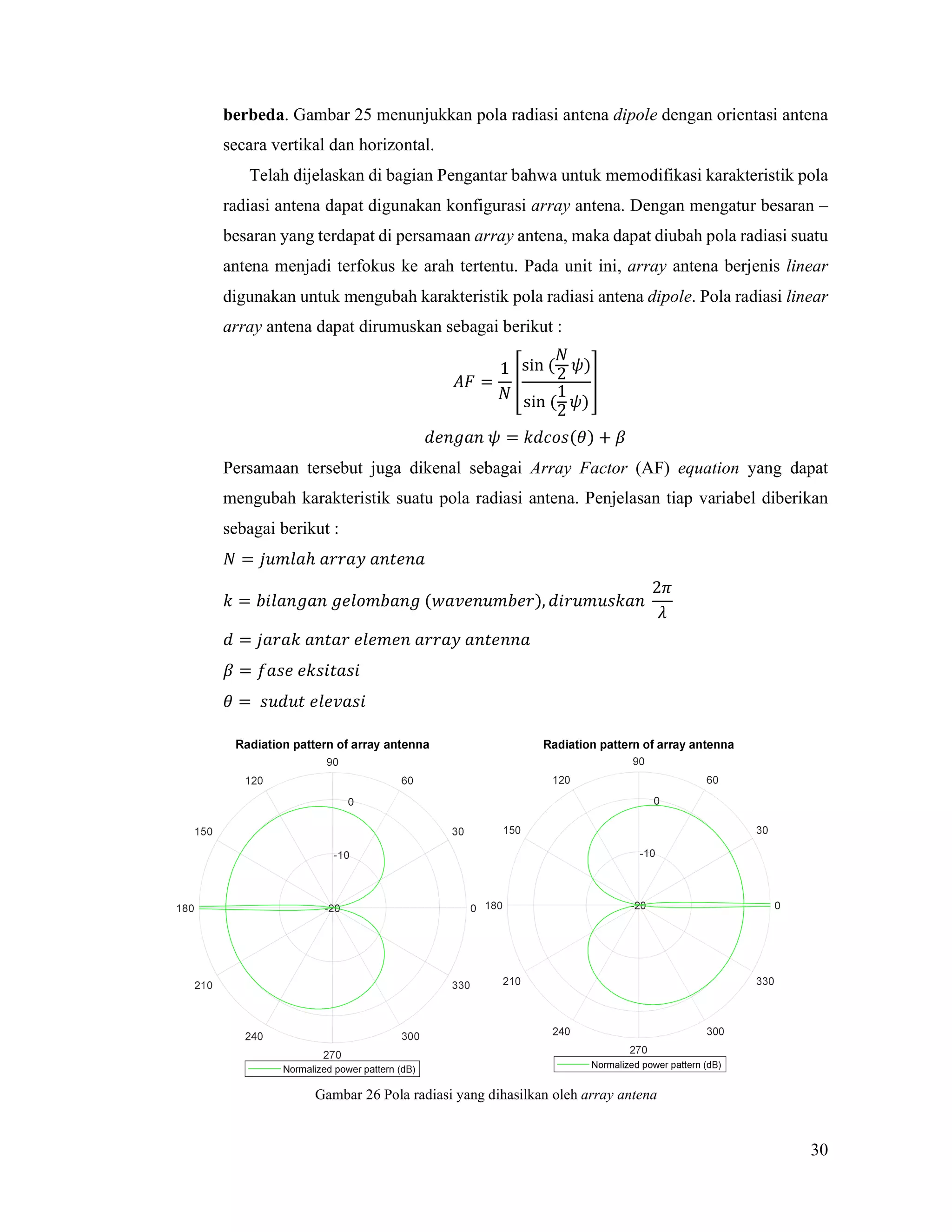 Modul Praktik Medan Elektromagnetis Berbasis Matlab.pdf