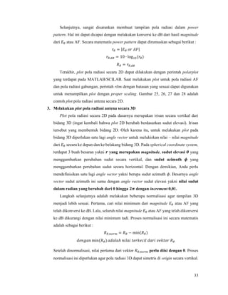 Modul Praktik Medan Elektromagnetis Berbasis Matlab.pdf