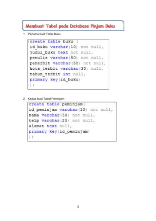 Modul Praktikum 10 - Pemrograman Visual | PDF