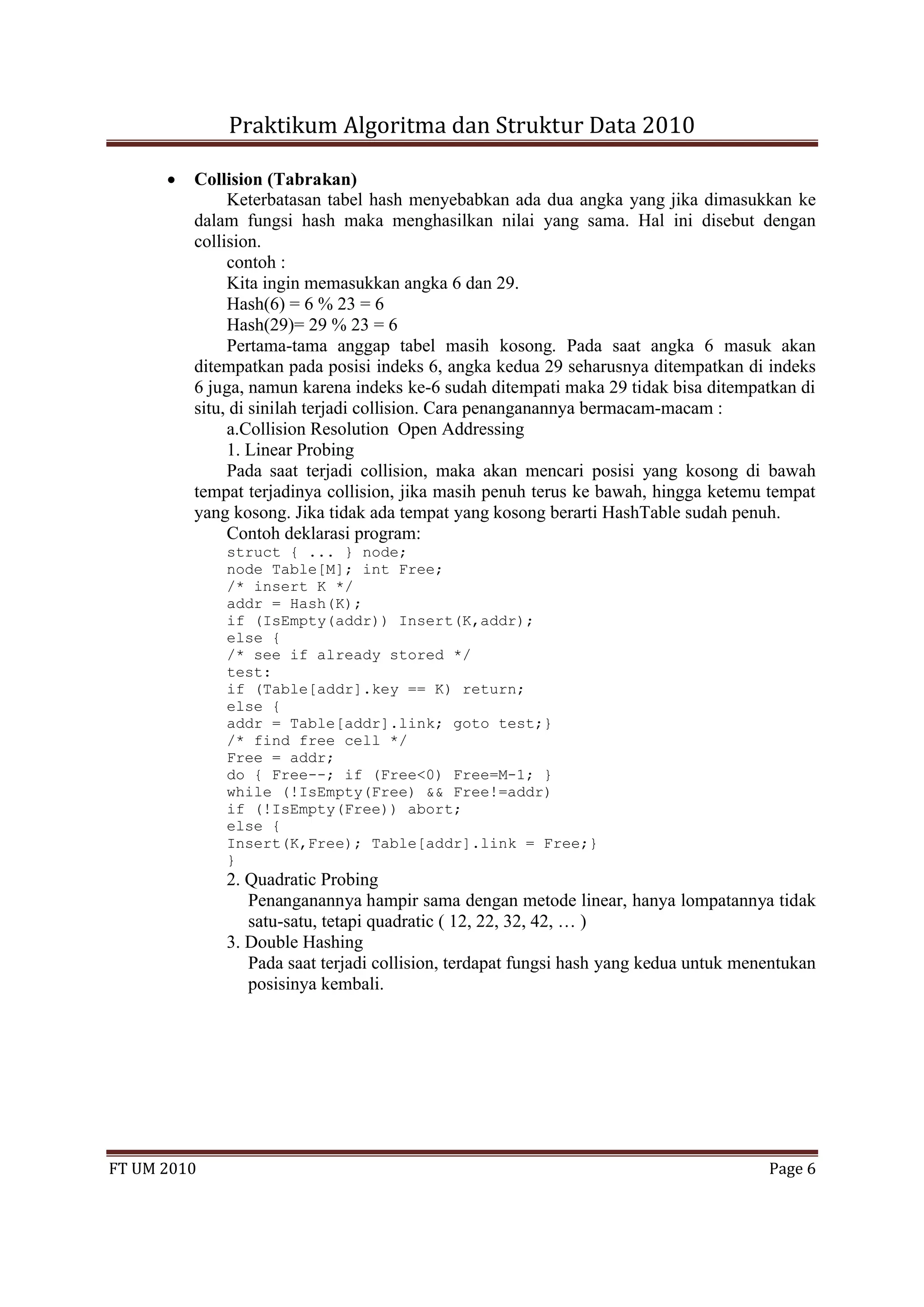 Modul praktikum 11 hashing table | PDF
