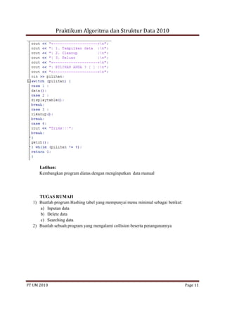 Modul praktikum 11 hashing table | PDF