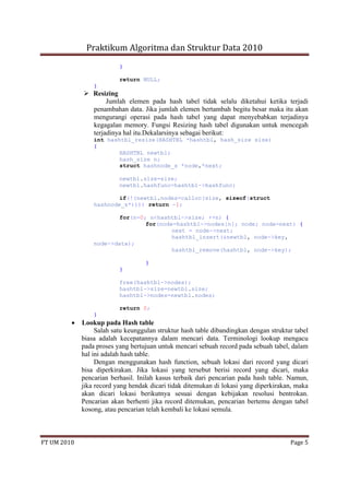 Modul praktikum 11 hashing table | PDF