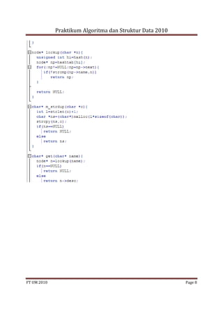 Modul praktikum 11 hashing table | PDF