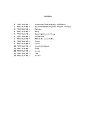 Modul praktikum alpro | DOCX