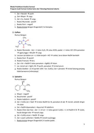 materi Modul Praktikum Analisis Farmasi.pdf