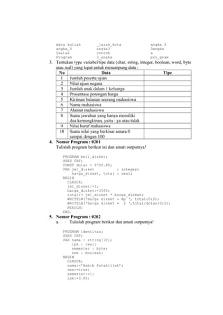 Modul praktikum bahasa pemrograman pascal | PDF