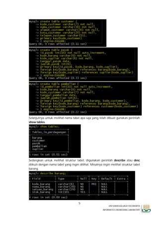 Modul Praktikum Basis Data | PDF