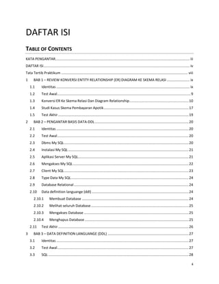 MODUL PRAKTIKUM BASIS DATA - view.pdf