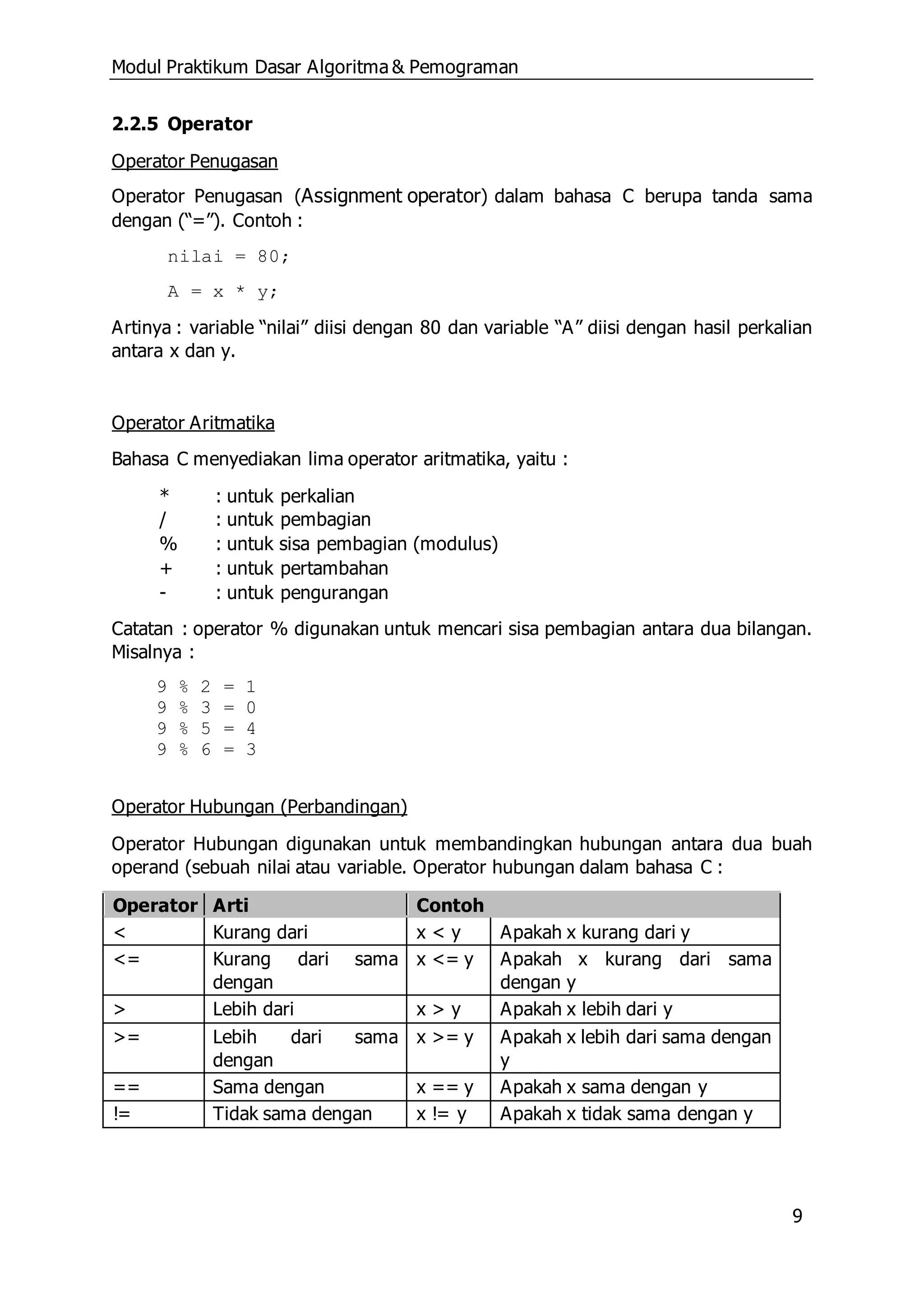 Modul praktikum dasar algoritma dan pemograman | DOCX