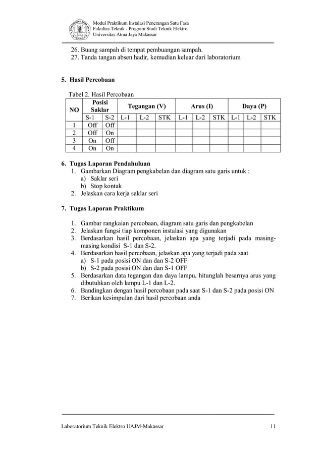 Modulpraktikum dasar instalasi listrik | PDF