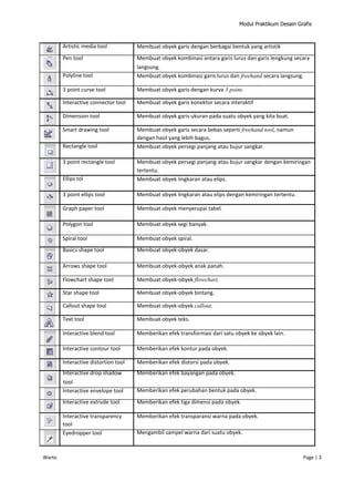 Modul praktikum desain grafis | PDF