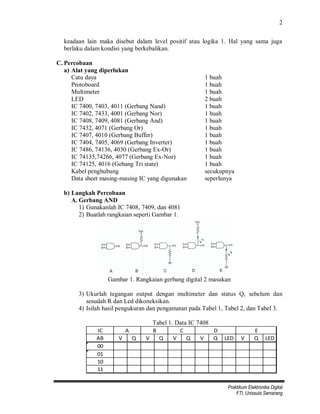 MODUL_PRAKTIKUM_ELEKTRONIKA_DIGITAL_LABO (1).pdf