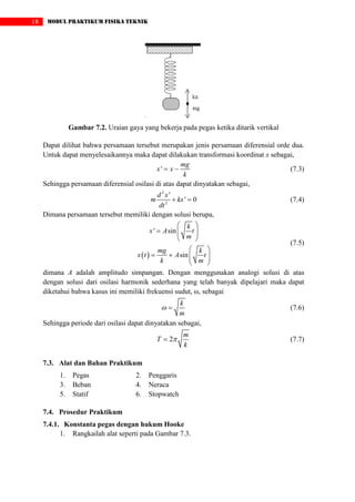 Modul Praktikum Fisika Teknik Sipil (2020).pdf