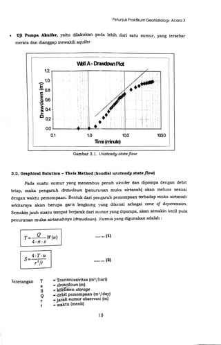 Modul Praktikum Geohidrologi UGM Tahun 2013 | PDF