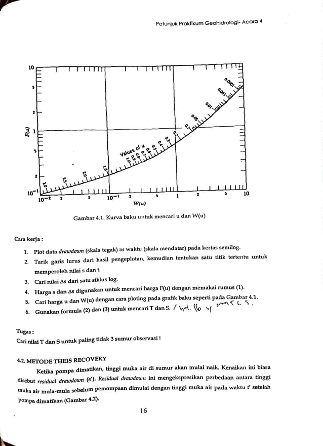 Modul Praktikum Geohidrologi UGM Tahun 2013 | PDF