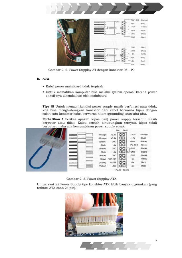 Modul praktikum hardware dan software | DOC