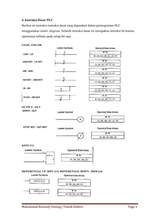 Modul praktikum instruksi dasar (automasi 1) | DOC