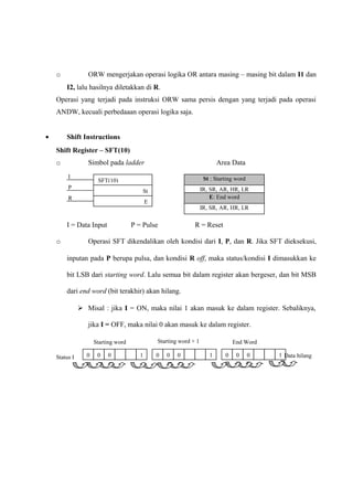 Modul praktikum instruksi lanjut | DOC