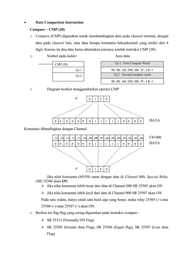 Modul praktikum instruksi lanjut | DOC