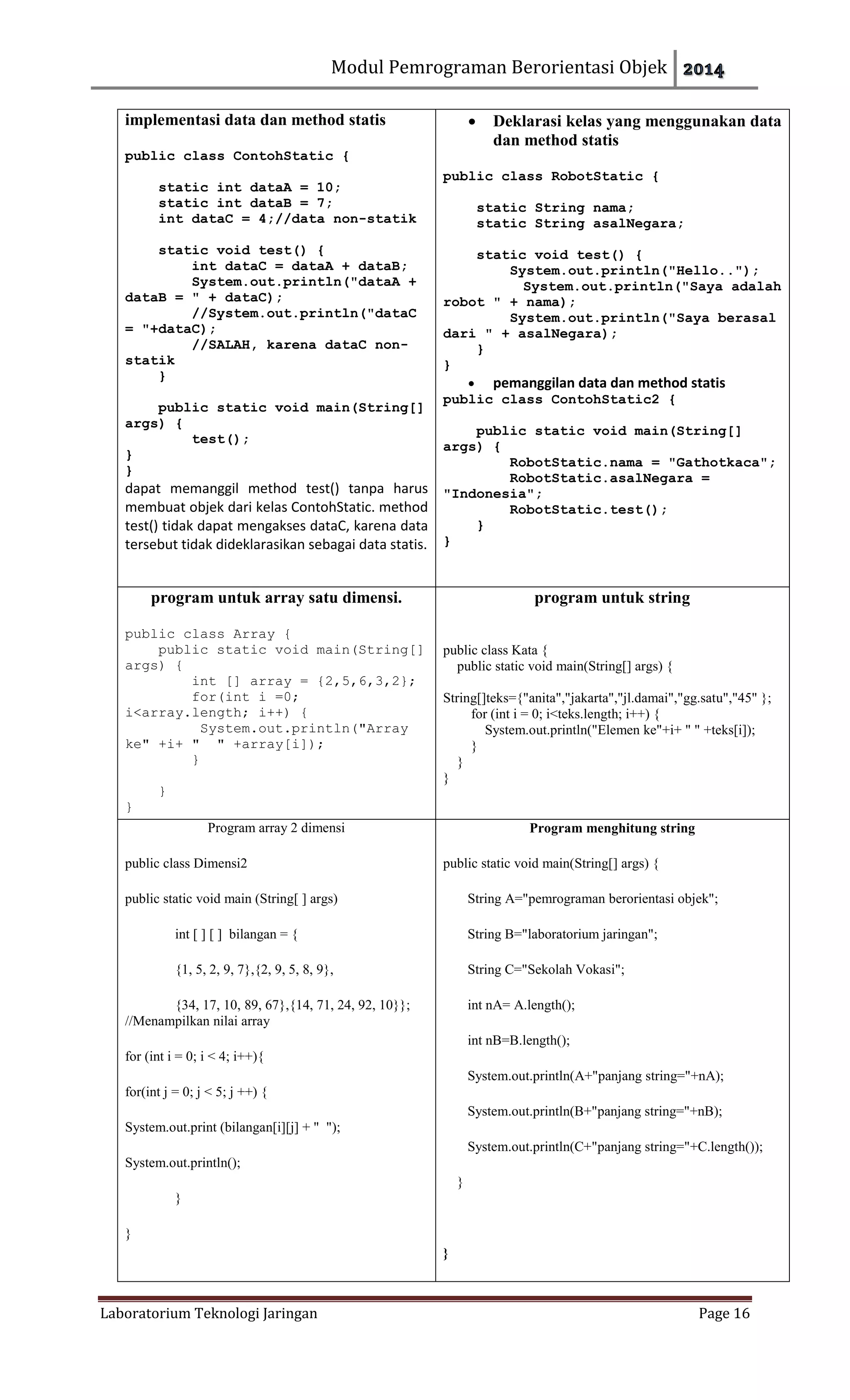 Modul praktikum java pemrograman berorientasi objek | PDF