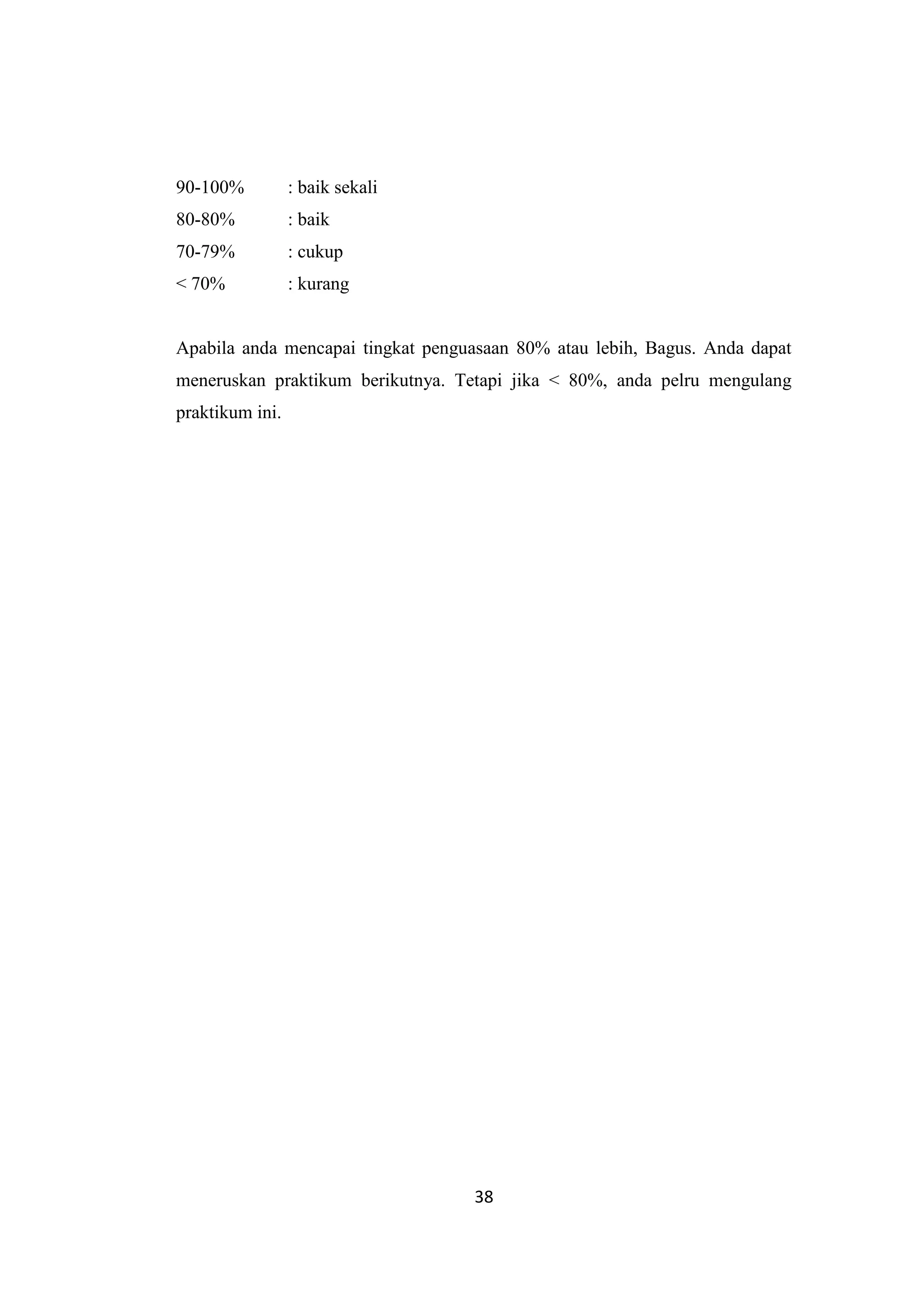 Modul praktikum jiwa | PDF