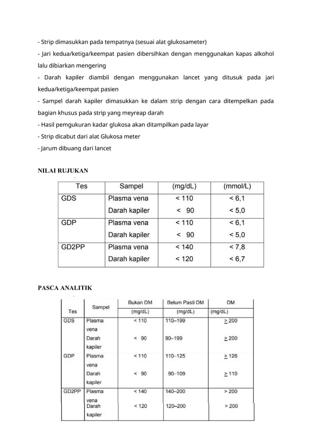 Modul Praktikum Kimia Klinik matakuliah kimia klinik.docx