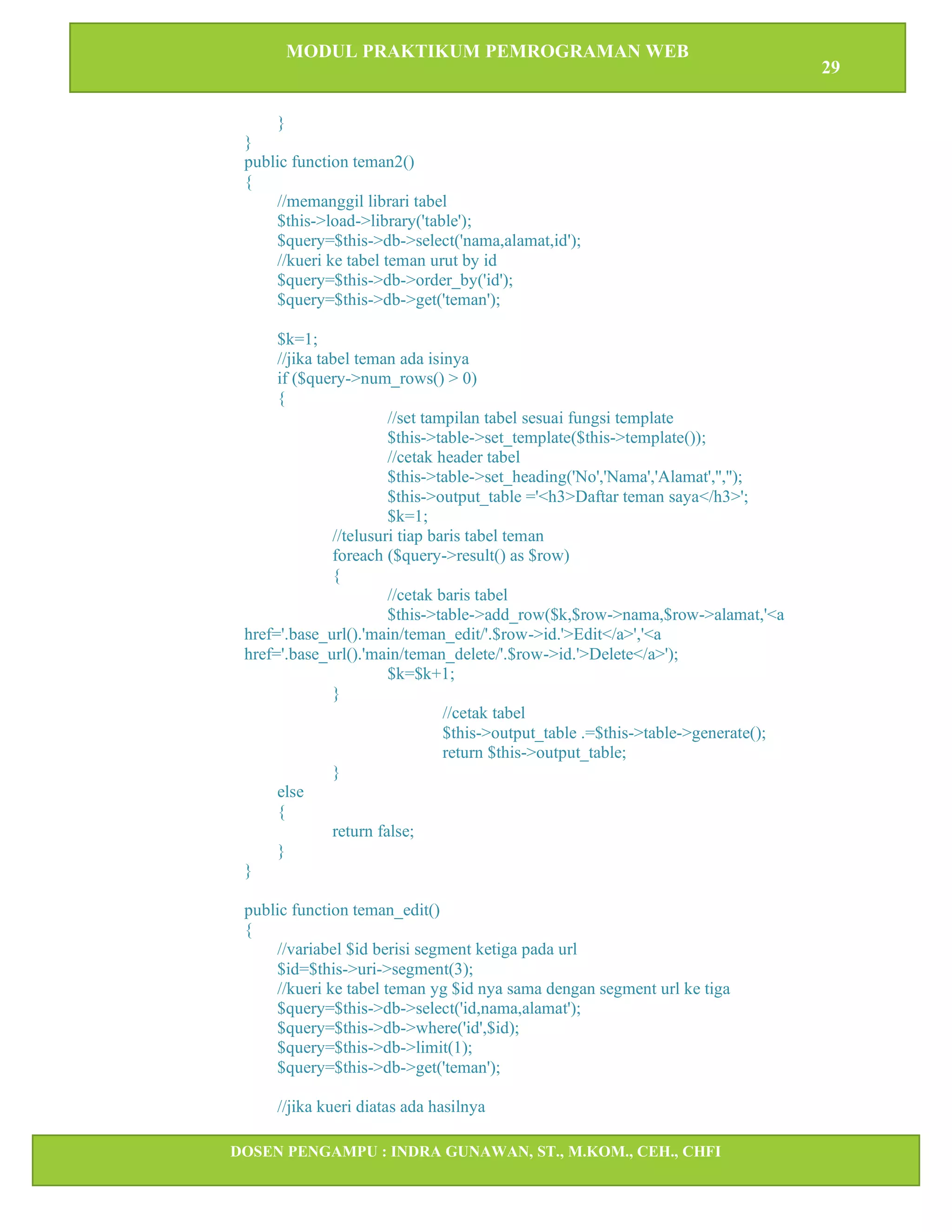 Modul praktikum Pemrograman web Backend dengan Codeigniter dan LTE | PDF