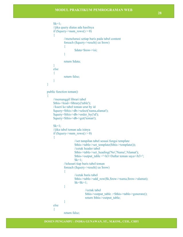 Modul praktikum Pemrograman web Backend dengan Codeigniter dan LTE | PDF