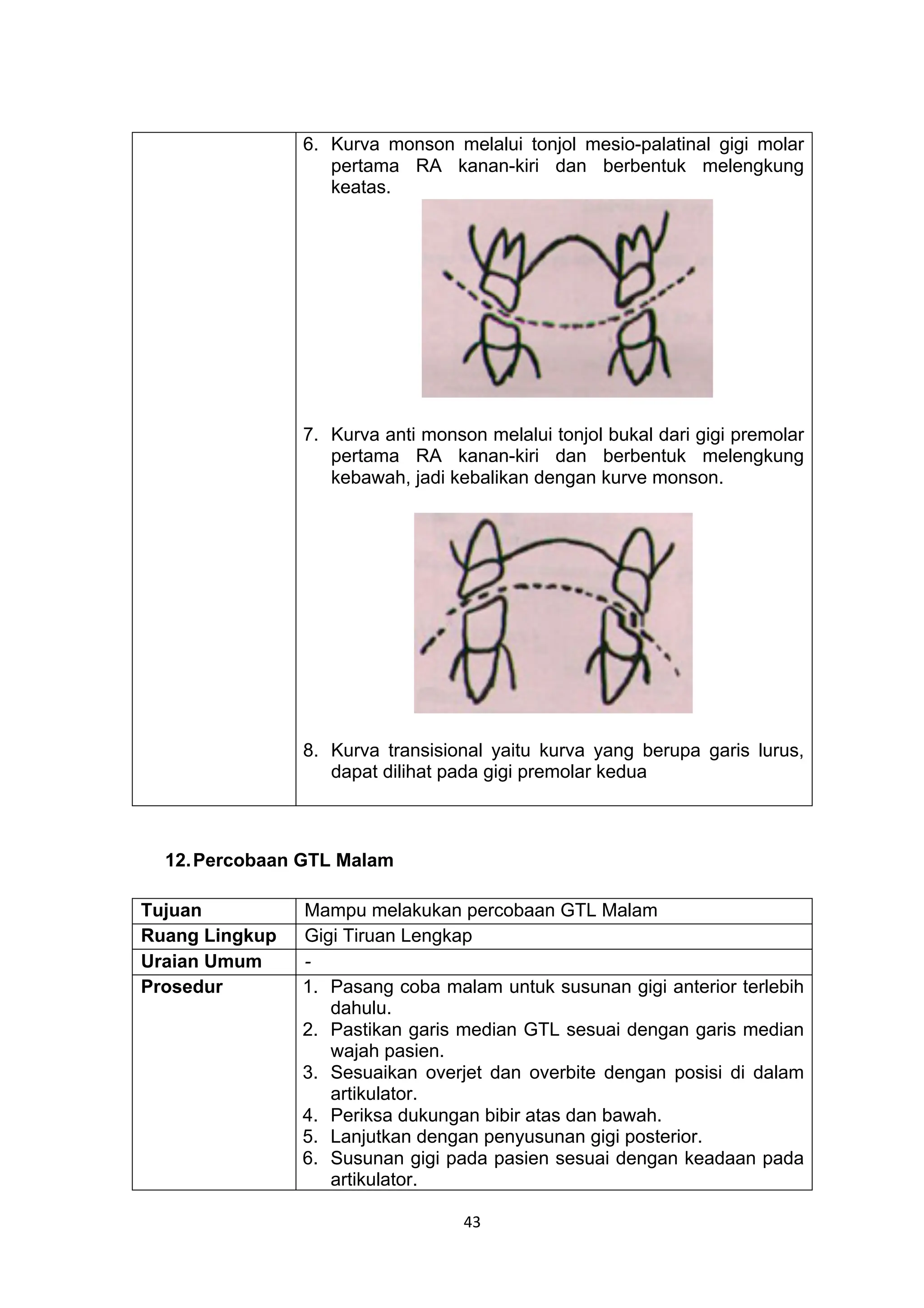Modul Prostooooooooooooooooooooooooooooooo | PDF