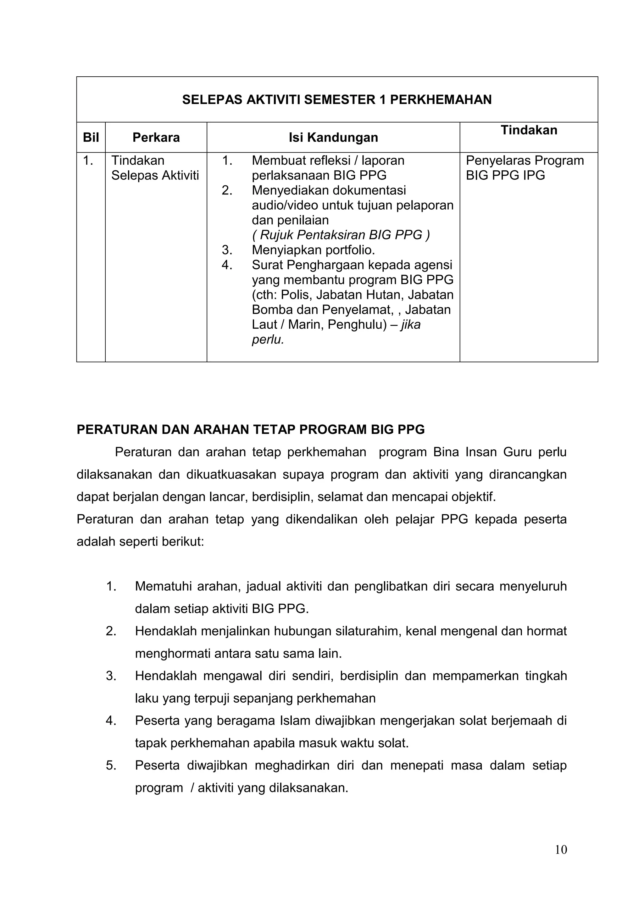 Modul program bina insan guru ppg | PDF