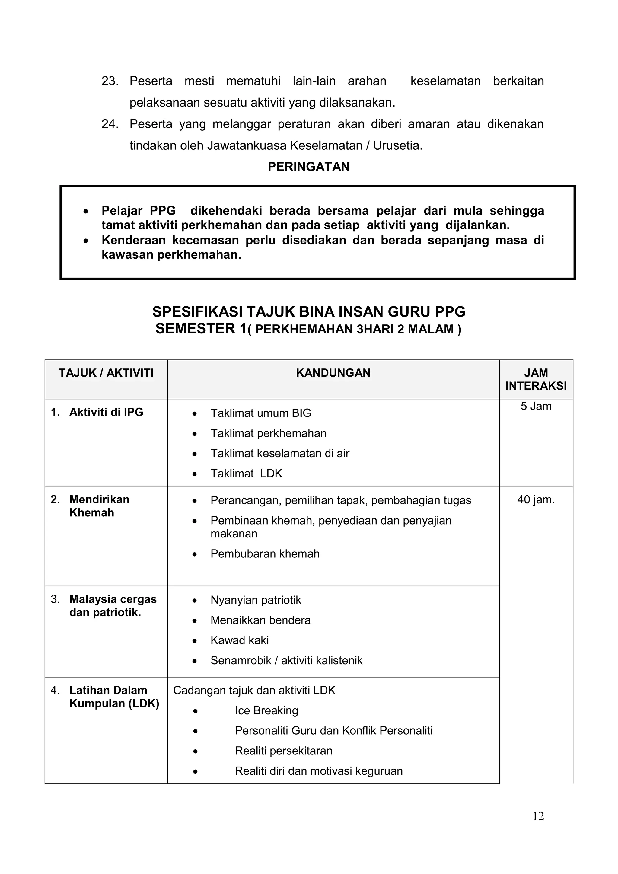 Modul program bina insan guru ppg | PDF
