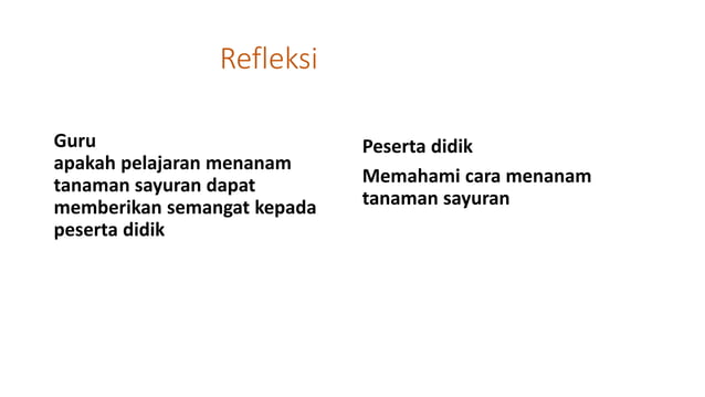 MODUL PROJECT 7C SMP N 7 KANDIS.pptx