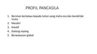 MODUL PROJECT 7C SMP N 7 KANDIS.pptx